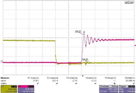 How To Use Synchronous Rectification To Achieve High Efficiency Systems Electronic Products