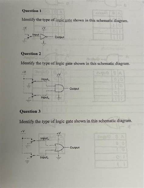 Solved Identify The Type Of Logic Gate Shown In This Chegg Com