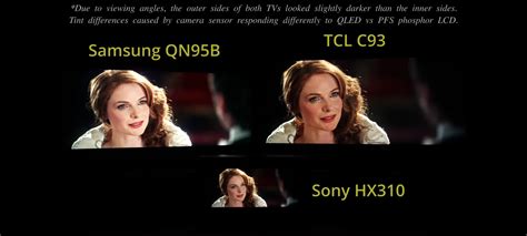Samsung Hdr Colour Space Confusion Avforums