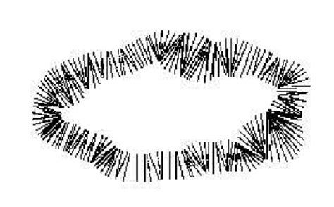 The Correspondence Between The Inner And Outer Boundry Pixels Of The