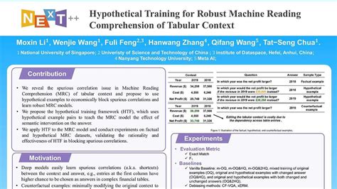 Underline Hypothetical Training For Robust Machine Reading