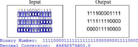 A Sample Multi Line Binary Number Image To Text Conversion Download