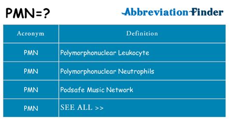 What Does PMN Mean