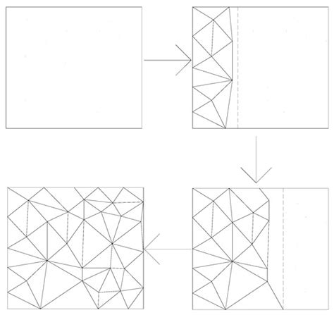 micromachines free full text variable density filling algorithm