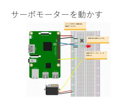 Pythonでraspberry Piのgpioを制御する Speaker Deck