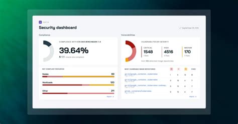 Kubernetes Cordon How It Works And When To Use It Cast AI