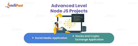 Top 10 Node Js Project Ideas For 2025