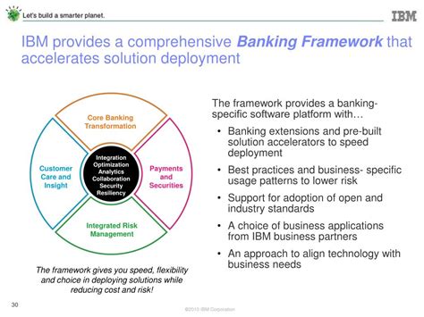 PPT IBM Industry Frameworks Building Smart Solutions PowerPoint Presentation ID