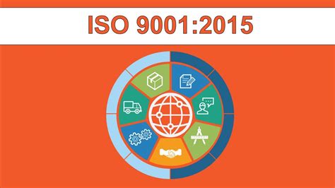 Iso 9001 2015 Summary Key Points Simplified Quality Gurus