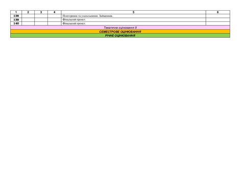 Календарно тематичне планування українська мова 6 клас НУШ Голуб Н Б Горошкіна О М КТП