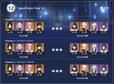 Elemental Shields Suck Ass But Hey Hyper Raiden Is Still Fun Fandom