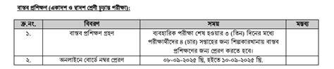 Hsc Vocational And Bmt Routine 2025 Diploma And Vocational Education Care In Bangladesh
