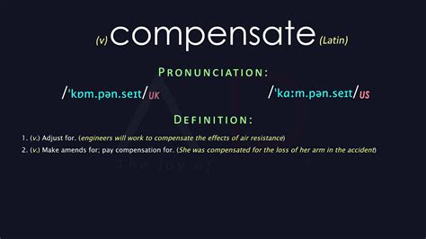 Compensate Meaning