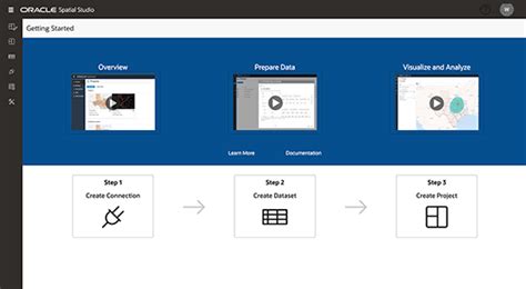 Try Spatial Database For Free Oracle Australia