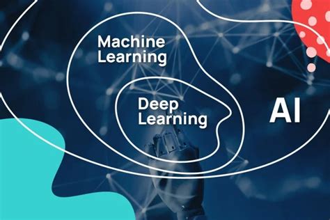 Apa Itu Deep Learning Yang Jadi Model Pembelajaran Terbaru Di Tahun