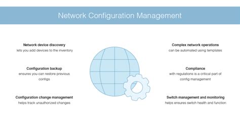 Network Switch Management And Monitoring Diagram