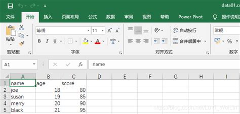 Python常用包学习（二）pandas包（理论动手实践）常用pandas哪个包路易三十六的博客 Csdn博客