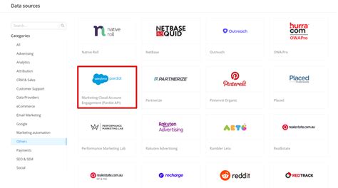 Marketing Cloud Account Engagement Pardot API Docs