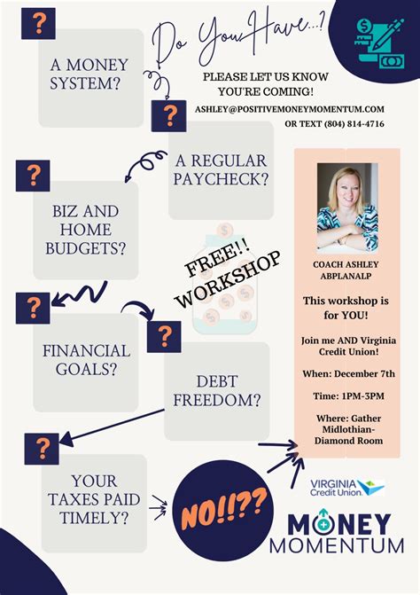 Ashley Abplanalp On Linkedin Financialcoaching Smallbusinessowner