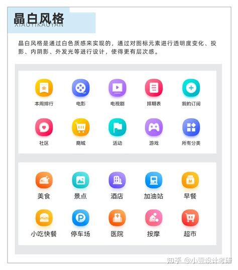 图标设计的多种风格 知乎