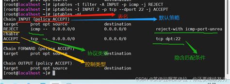Iptables防火墙1