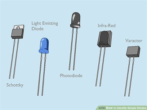 How To Identify Simple Diodes Steps With Pictures Wikihow