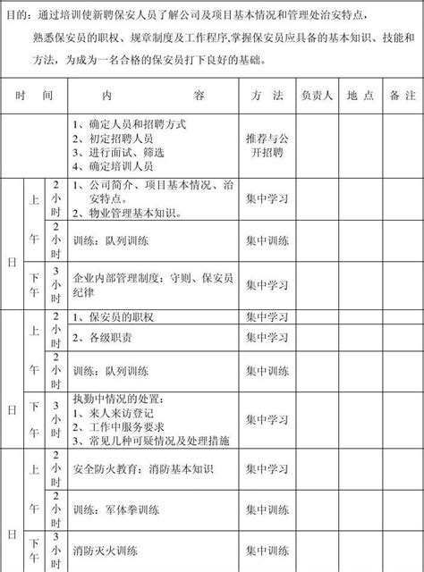 保安岗前培训计划表文档下载