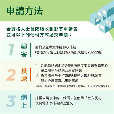 公屋平面圖 公屋討論區