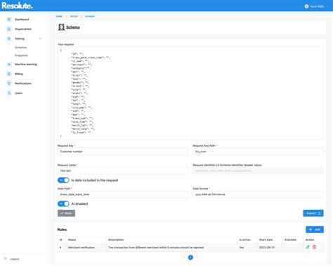 Schema Request Configuration Resolute IT Consulting