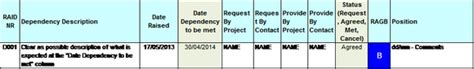 Dependency Log Template Excel Sample Excel Templates Vrogu
