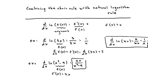 11 4 The Chain Rule And Logarithmic Functions Youtube