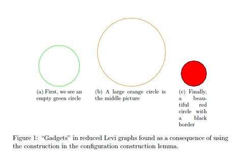 Floats Incorrect Figure Numbering When Using Subfloats In A Subfloatrow TeX LaTeX Stack