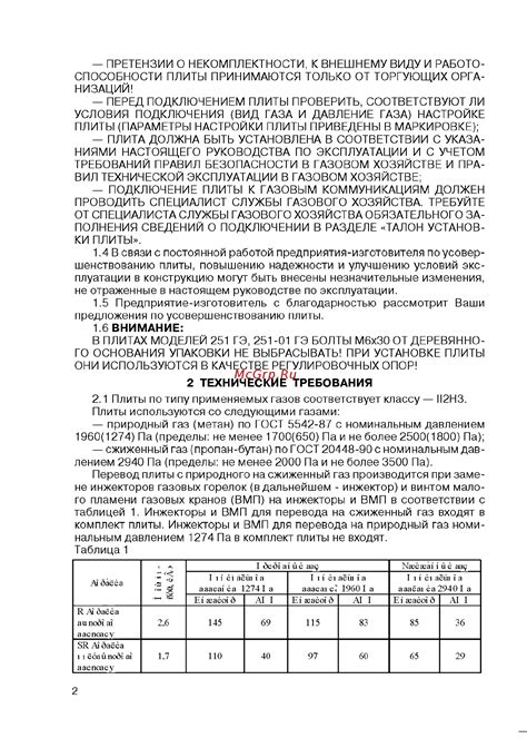 Мечта 251 01 ГЭ [3 16] Внимание в плитах моделей 251 гэ 251 01 гэ болты