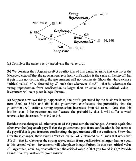 Solved Consider An Investment Game With Repercussion For