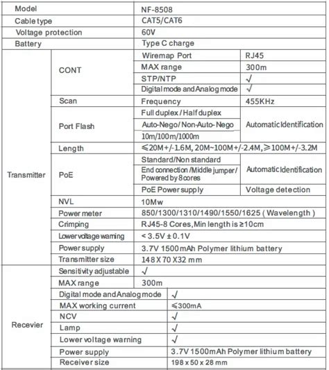 NOYAFA NF 8508 All In One Optical Power Meter Fiber Cable Tester User