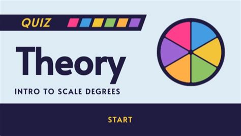 Intro To Scale Degrees