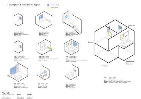 Gallery Of T House Notds 41