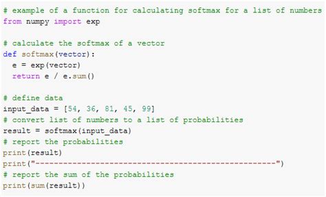 Keras Activation Layers Ultimate Guide For Beginners Mlk Machine