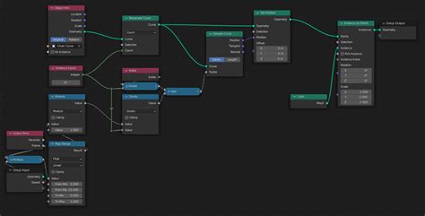 Change Cyclic Curve Start Point Using Geometry Nodes Blender Stack Exchange