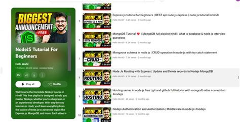 Harihara Sethi On Linkedin Notes Nodejs