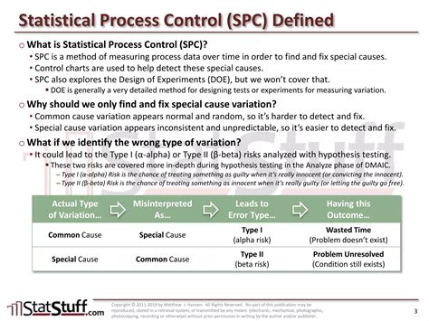Statistical Process Control SPC PPT