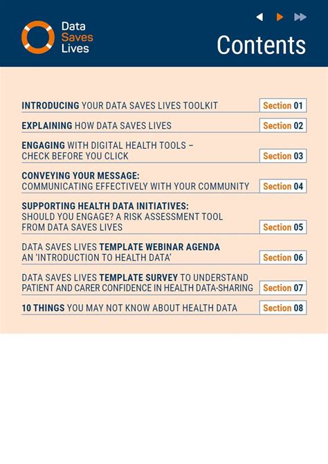 Toolkit — Data Saves Lives