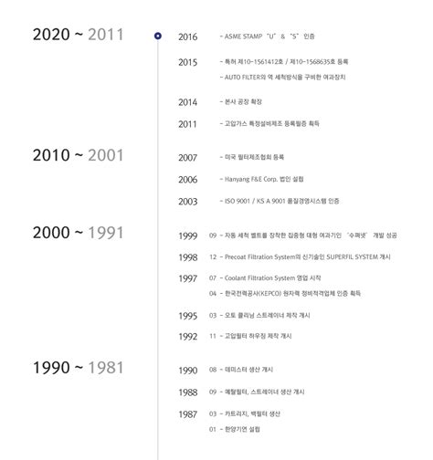 주 한양에프앤이 하이필터시스템