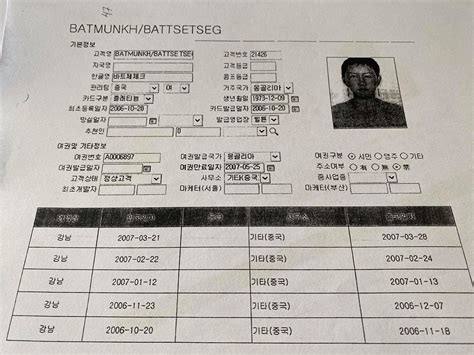 У Хүрэлсүх Г Занданшатар нартай хамт ГХ сайд Б Батцэцэг казиногийн хэрэгт холбогдож байсан уу