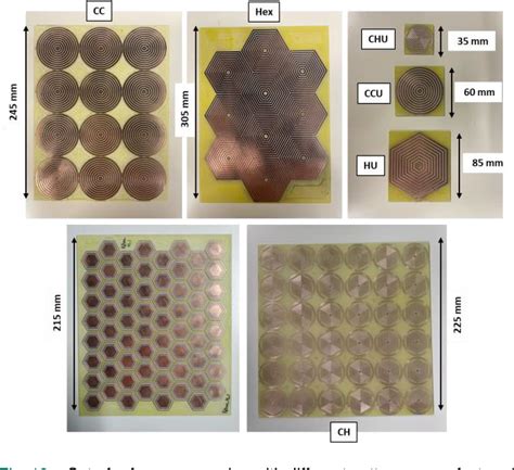 Figure 1 From Implementation Of A Low Cost Chipless Rfid System With