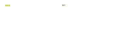 May I Have A Training Set Of Multi Languages · Issue 1154