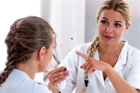 Fitting A Contraceptive Coil Iud What You Need To Know The Womens