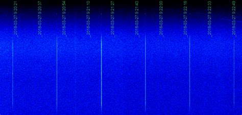 Ty2 Ty3 Ty4 Ty5 Ty6 Amateur Radio