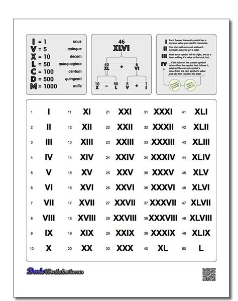 Roman Numerals 42