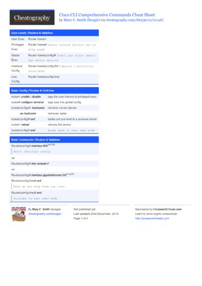 21 Cmd Cheat Sheets Cheat Sheets For Every Occasion